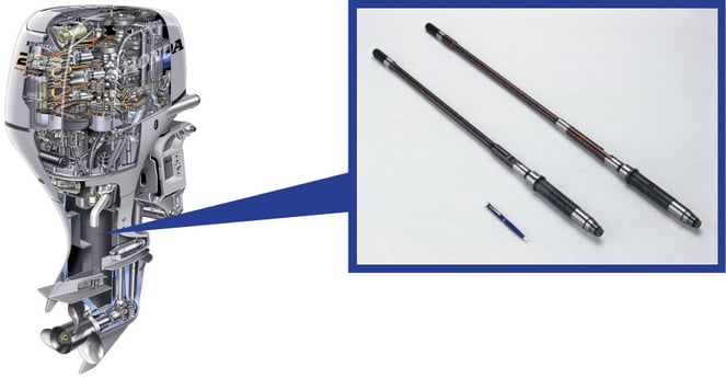 A diverse line-up covering lengths from 600mm up to 1,080mm.