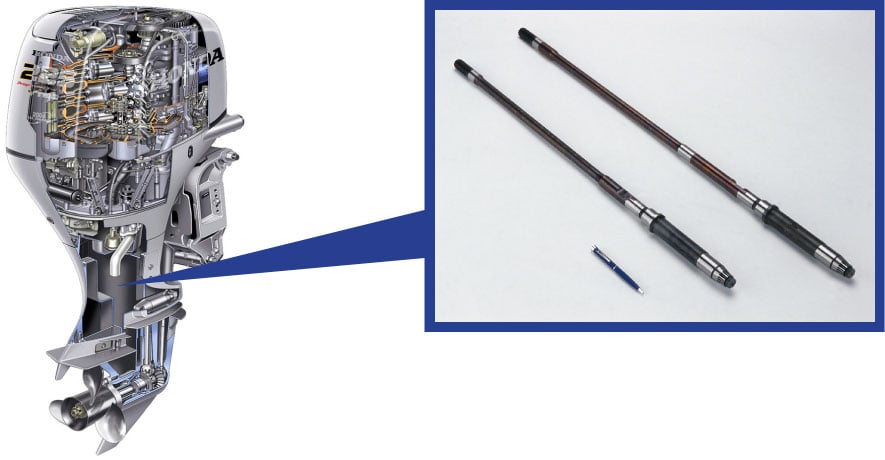 A diverse line-up covering lengths from 600mm up to 1,080mm.