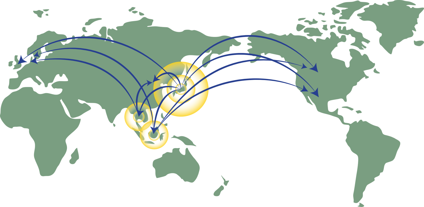 Overseas production hubs